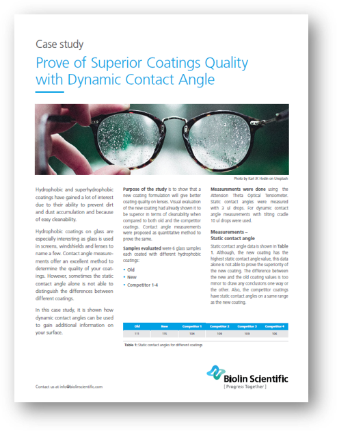 A prove of superior coating quality with dynamic contact angle | Case ...