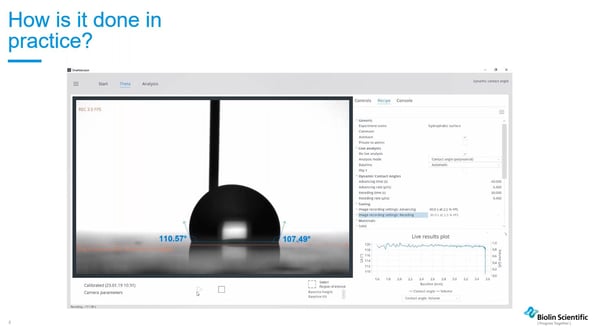 Dynamic contact angle with the needle method