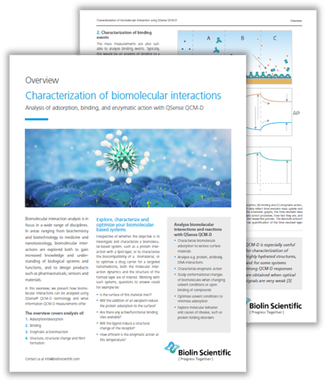 Characterization of biomolecular interactions with QSense | Overview ...