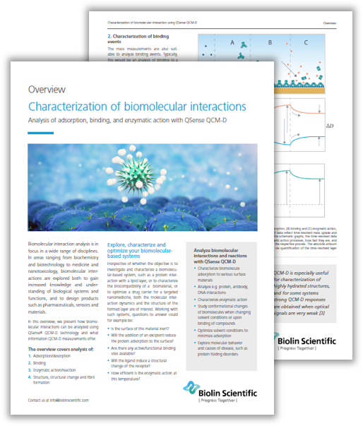 Characterization of biomolecular interactions with QSense | Overview ...