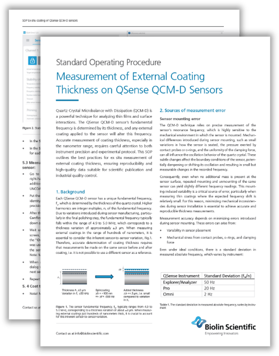 External Coating Thickness on QCM-D Sensors | SOP | Biolin Scientific