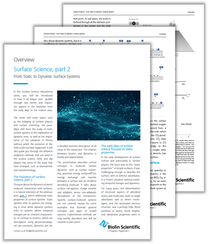 Surface Science from Static to Dynamic Surface Systems | Overview ...