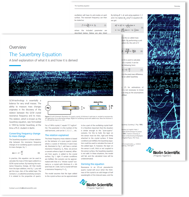 The Sauerbrey relation | Overview | Biolin Scientific