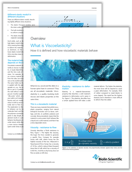 What is Viscoelasticity | Overview | Biolin Scientific