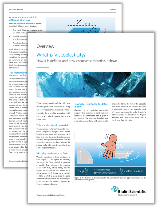 What is Viscoelasticity | Overview | Biolin Scientific