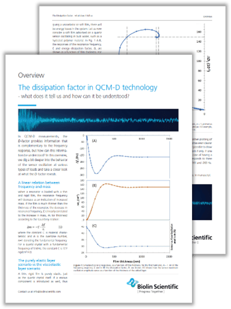 What the Dissipation factor tells us | Overview | Biolin Scientific